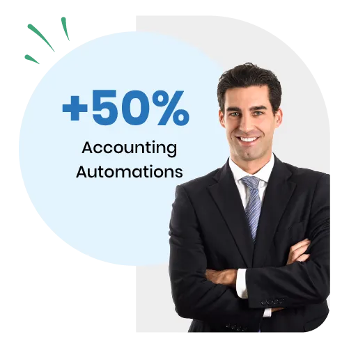 REDA ONE - #1 Real Estate Solution on Salesforce