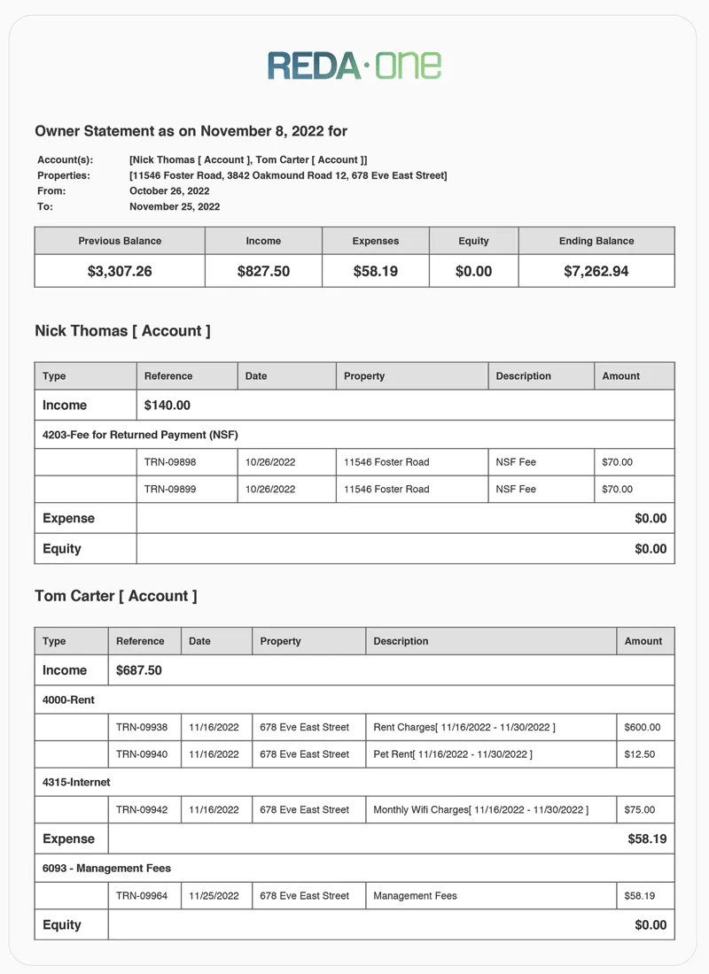 Real Estate Property Management Software | REDA ONE
