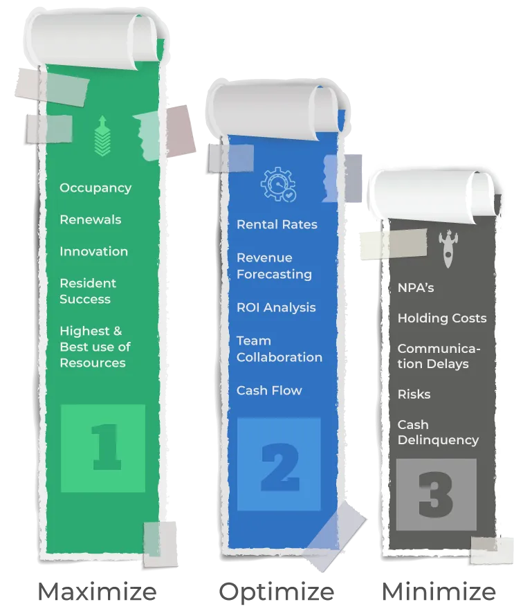 Real Estate Property Management Software | REDA ONE