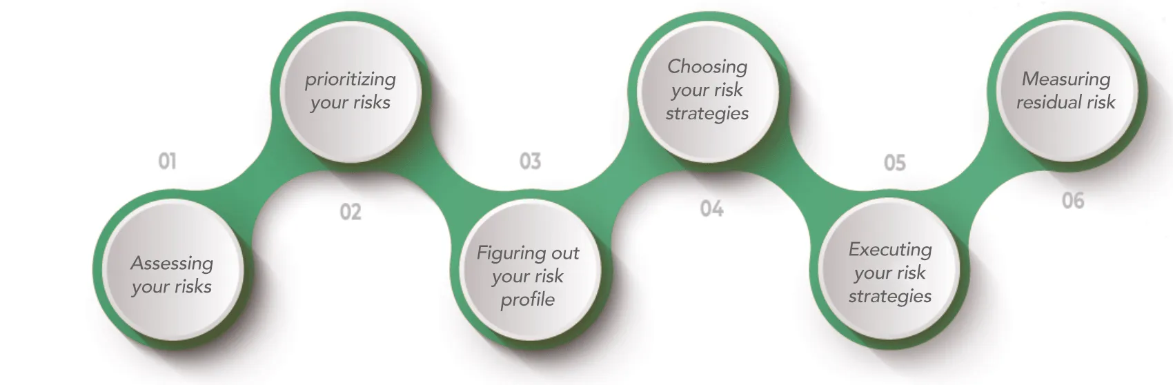 Real Estate Property Management Software | REDA ONE