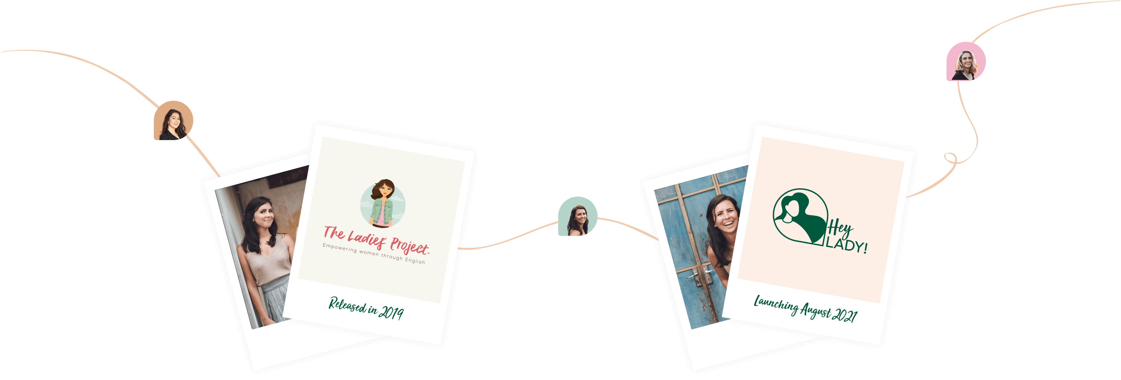 Hey Lady! Helping women to succeed in English! Meet new speaking ...