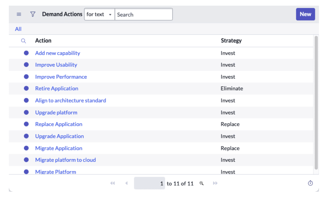 APM (Application Portfolio Management) Exam Study Guide for ServiceNow ...