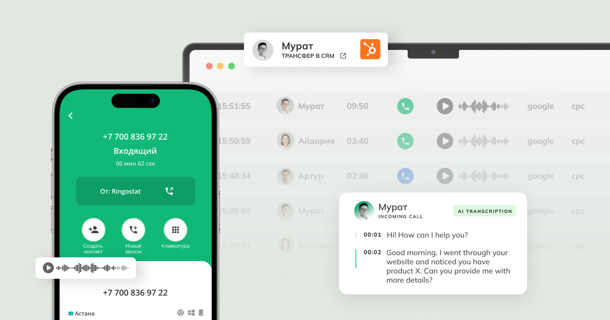 Платформа Ringostat | ІР-телефония, Call tracking, Callback
