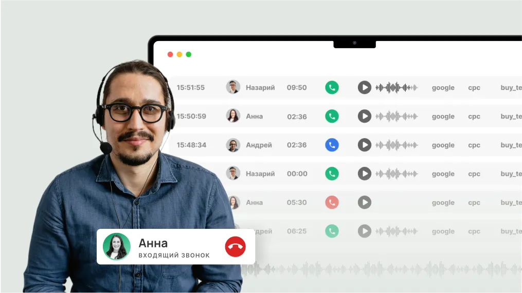 Платформа Ringostat | ІР-телефония, Call tracking, Callback