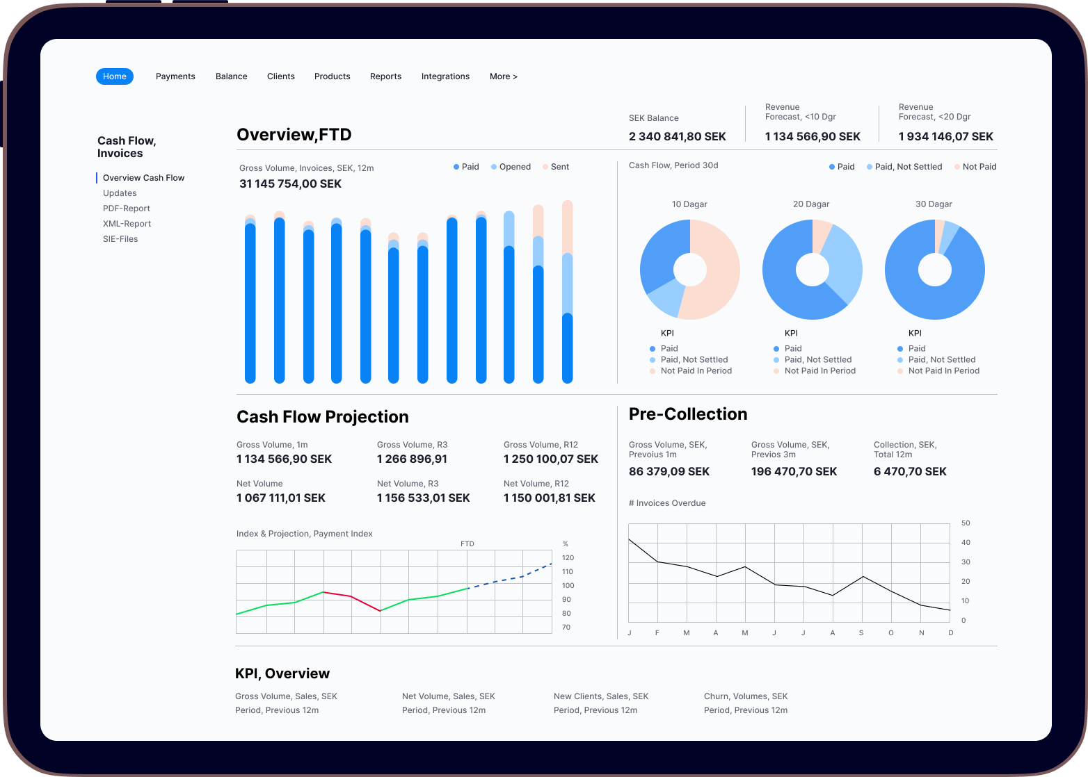 Open banking simplified | Open Payments