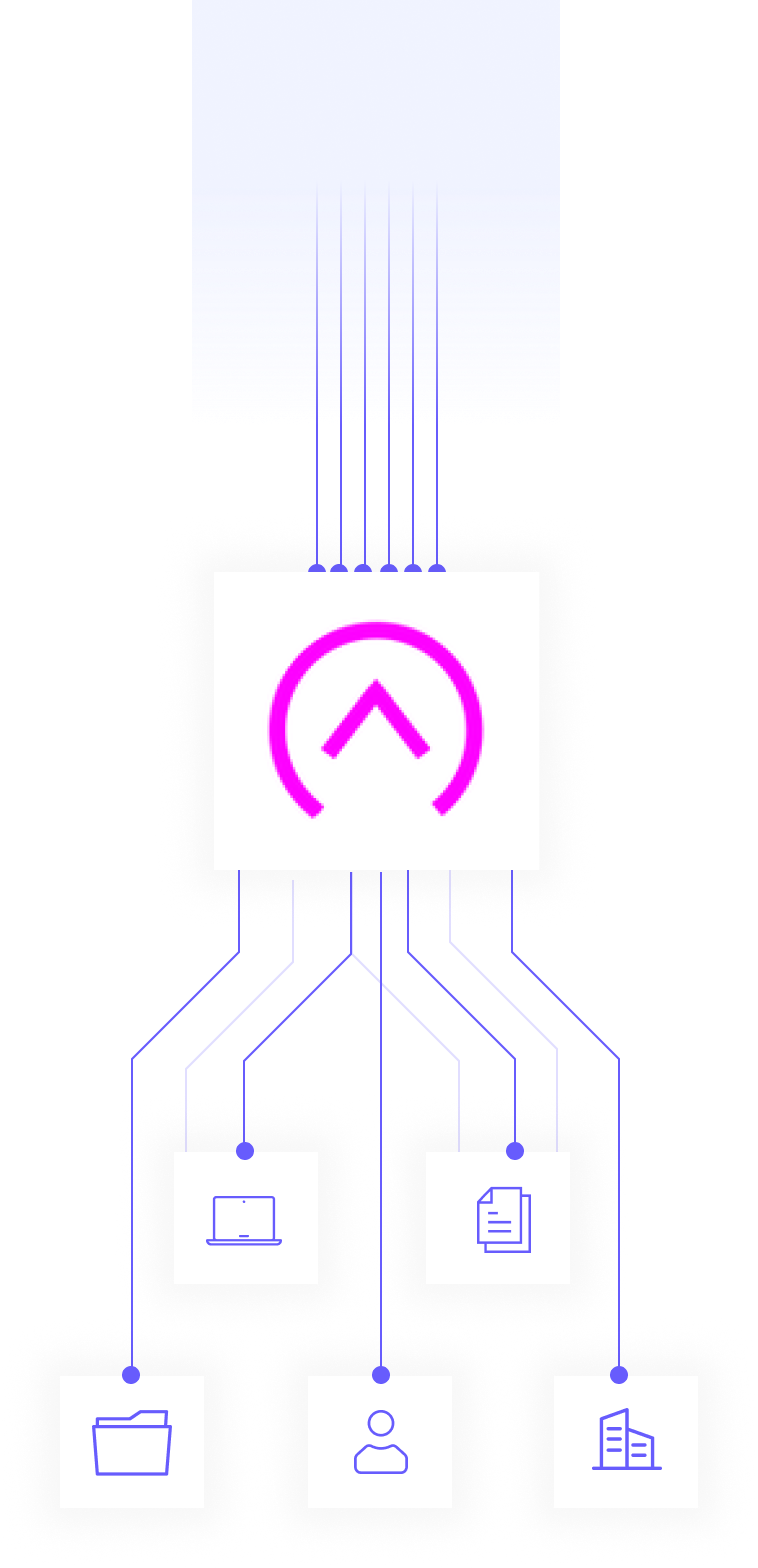 Lightweight DLP & Document Mapping | Phalanx