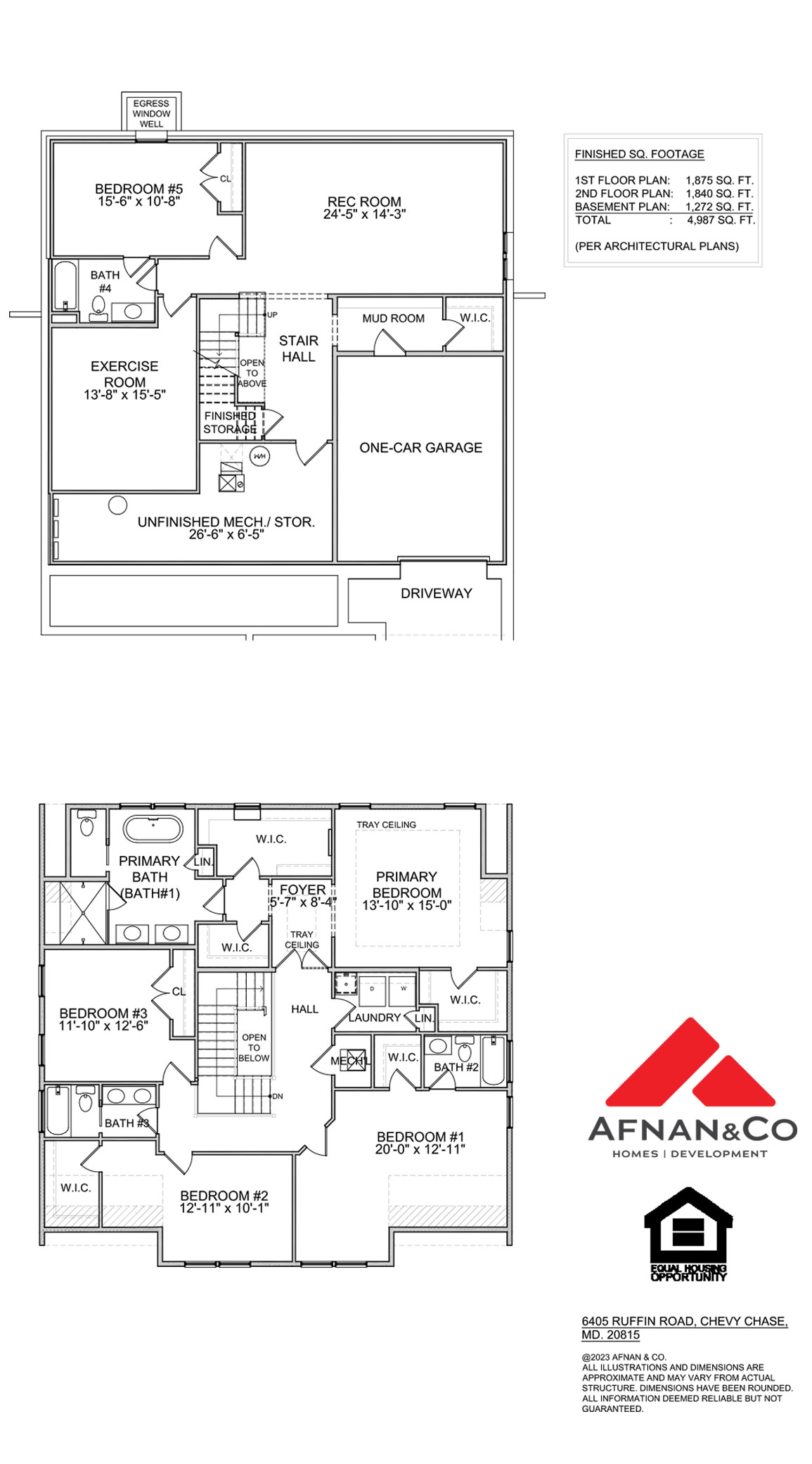6405 Ruffin Rd for Private Homeowner by Wishbone+Partners