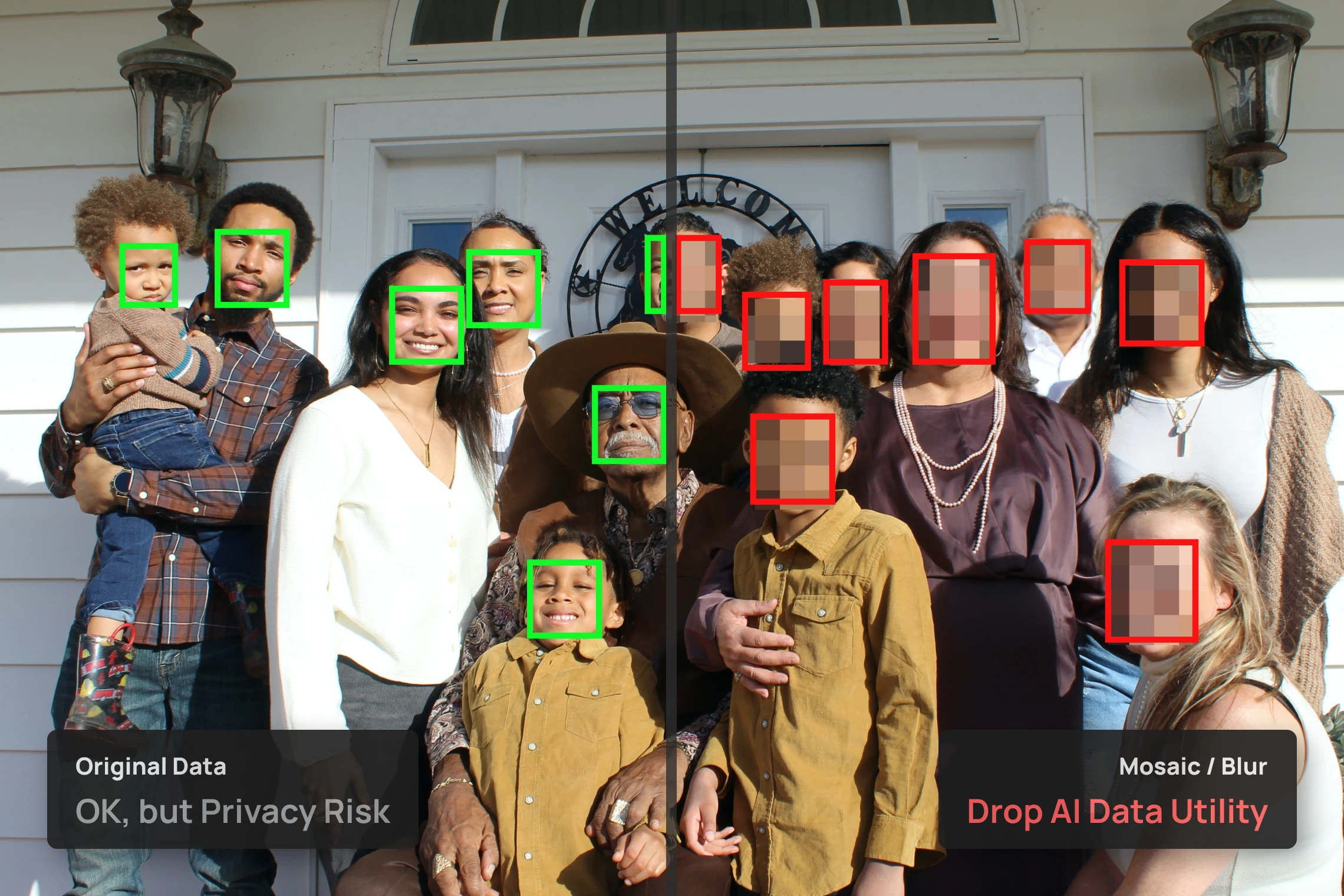 DeepingSource-SEAL: Privacy-preserving AI Video Analytics