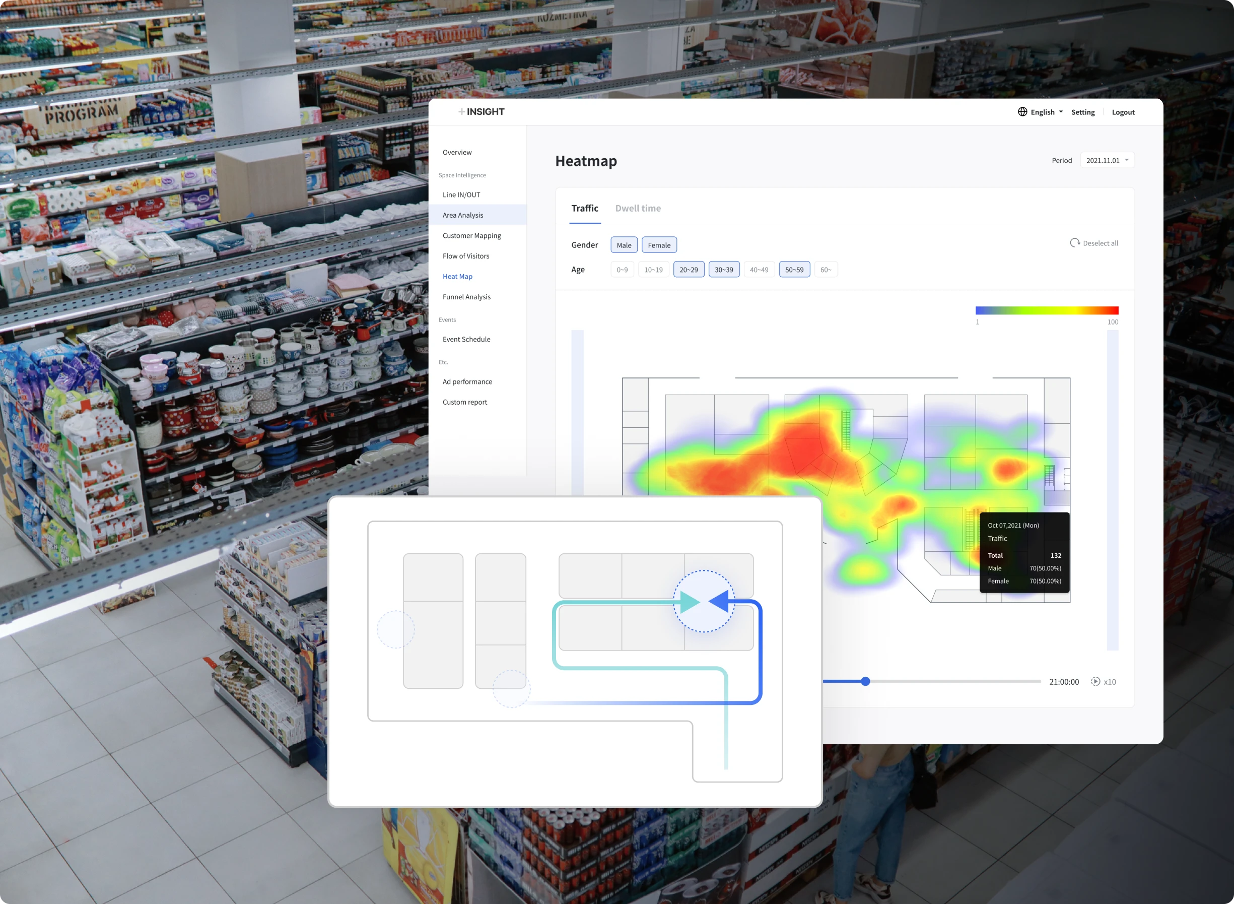 Deeping Source-PLUS INSIGHT: Privacy-preserving AI Video Analytics