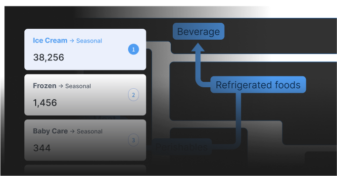 Deeping Source: Privacy-preserving AI Video Analytics