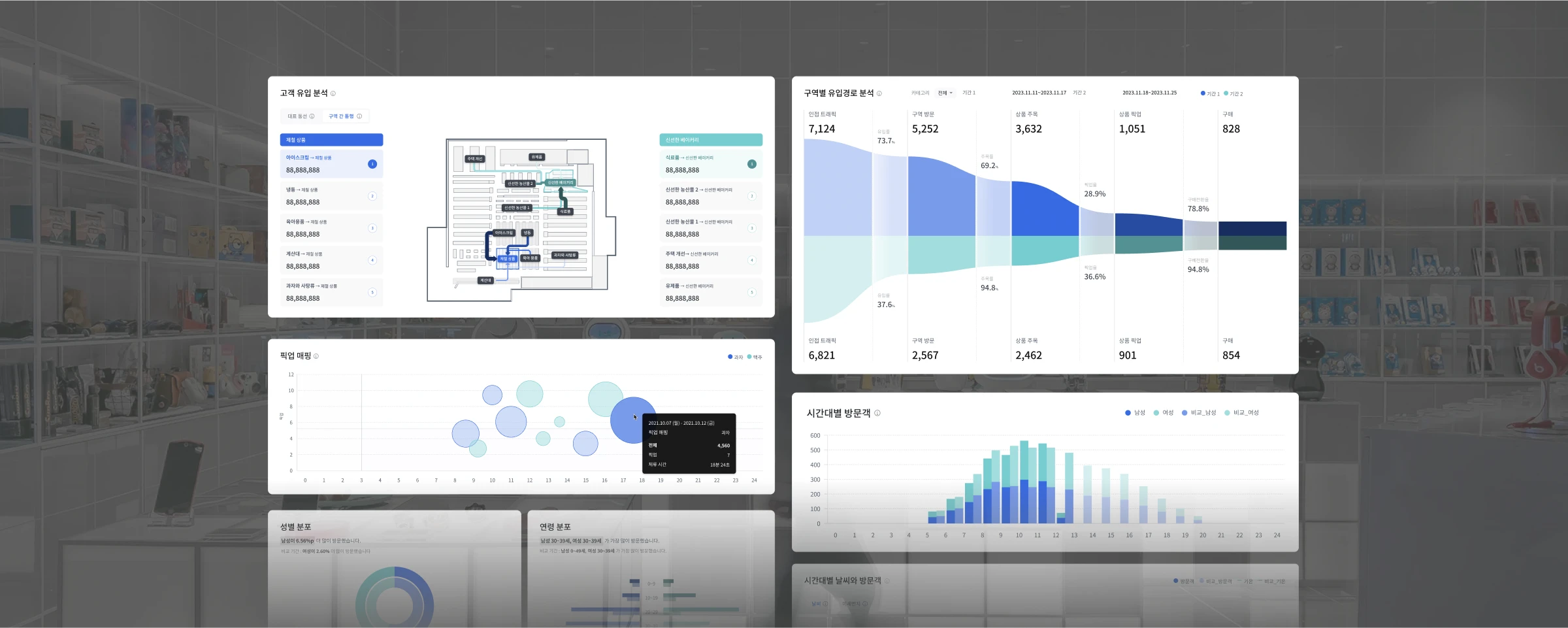 Deeping Source-Spatial AI: Privacy-preserving AI Video Analytics