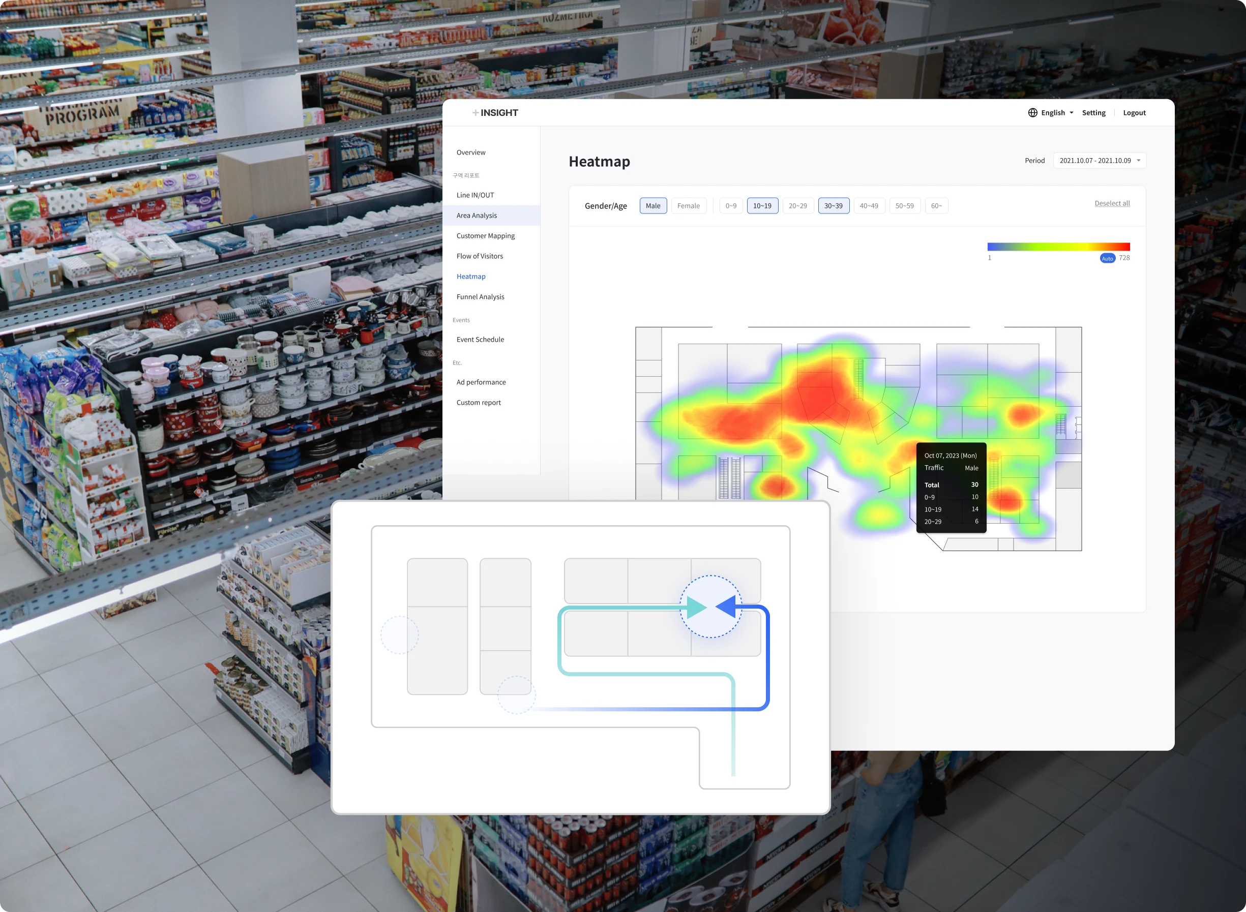Deeping Source-PLUS INSIGHT: Privacy-preserving AI Video Analytics
