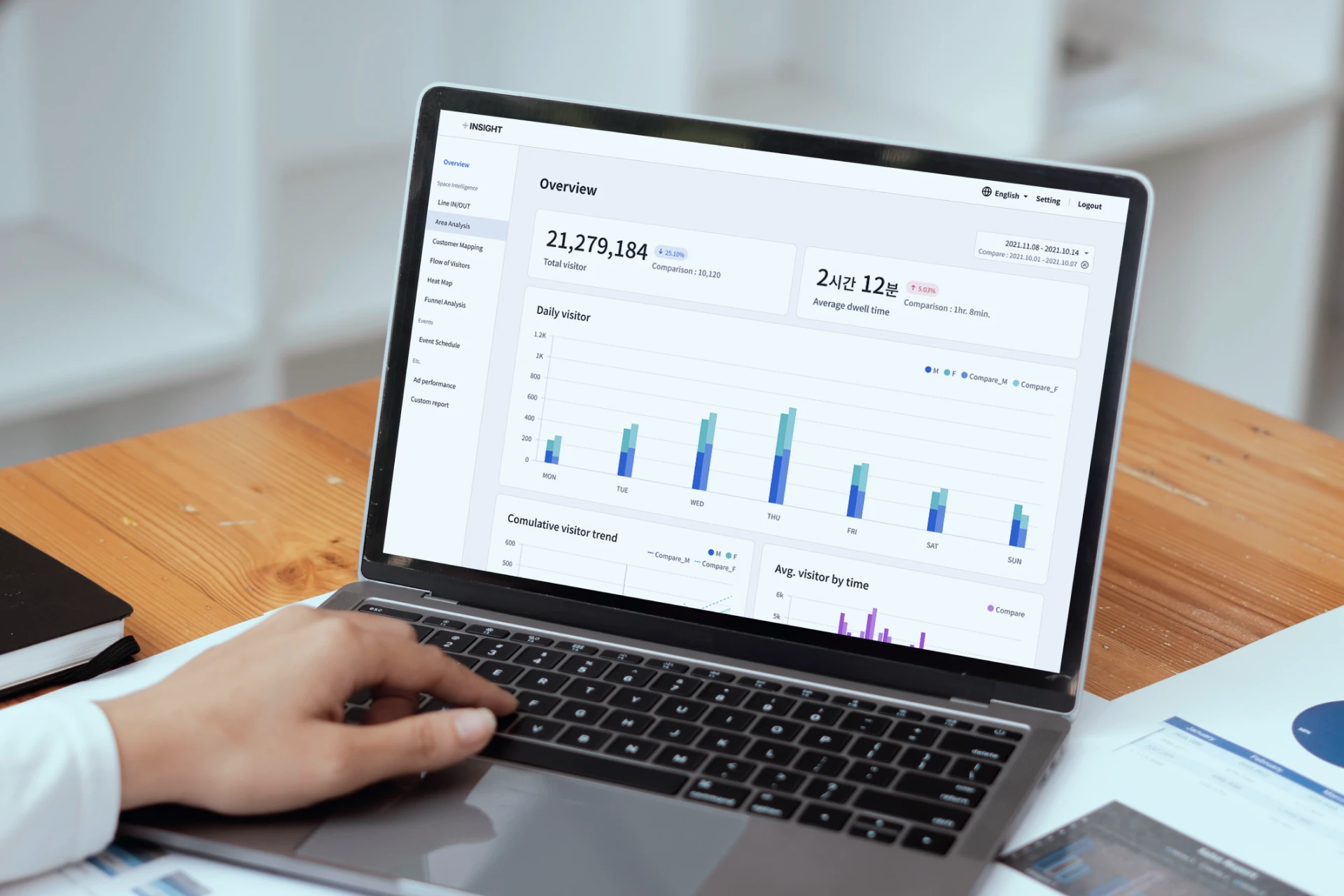 Deeping Source: Privacy-preserving AI Video Analytics