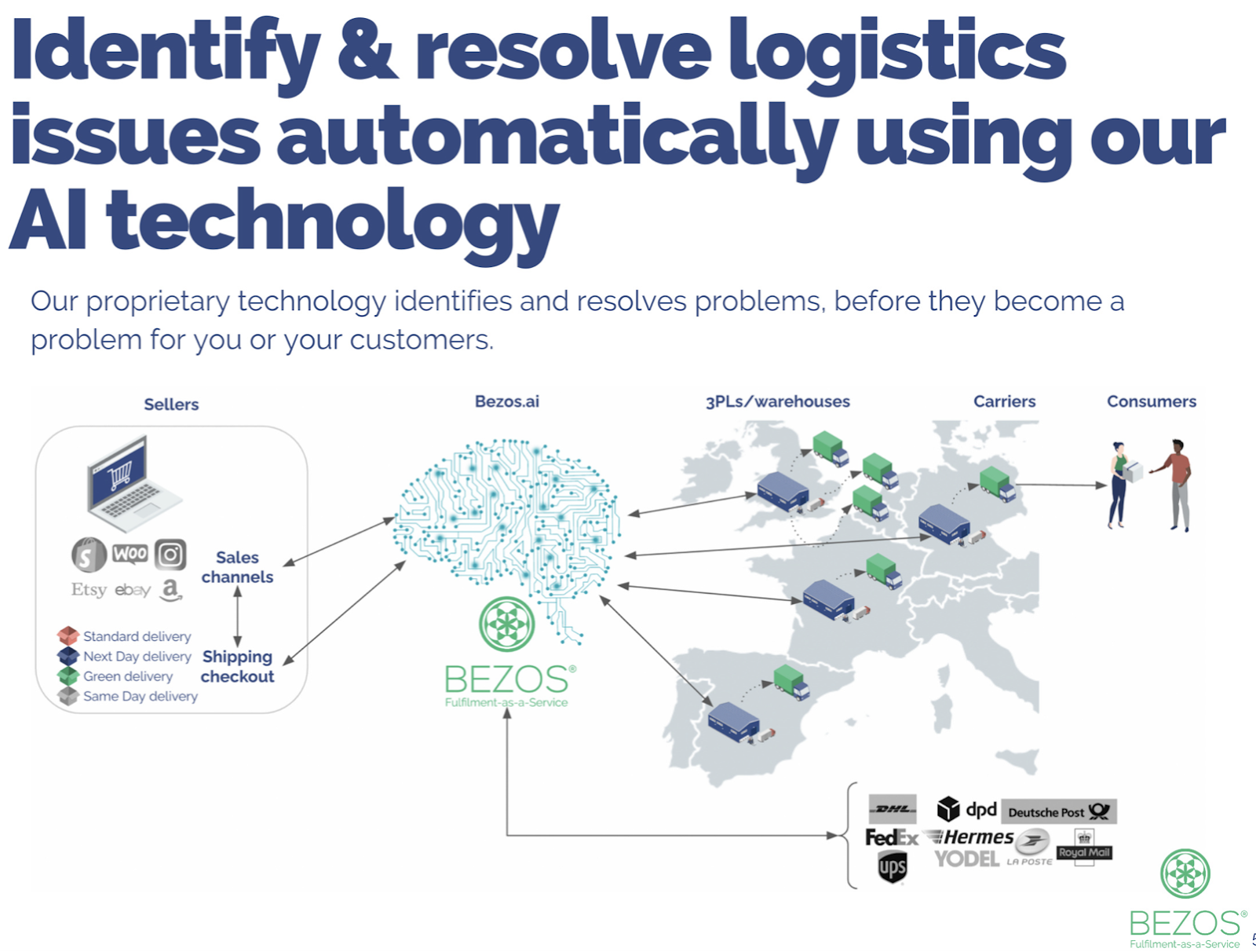 Inbound and Outbound Logistics: Everything You Need to Know