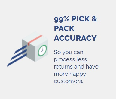 Everything you need to know about pick and pack fulfilment services