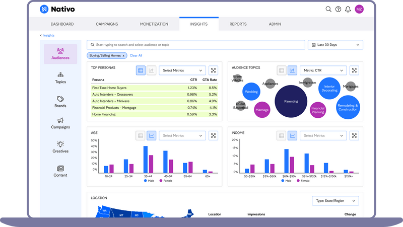 Nativo: Connect Your Content to Outcomes