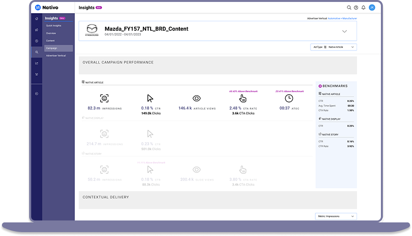 Nativo: Connect Your Content to Outcomes