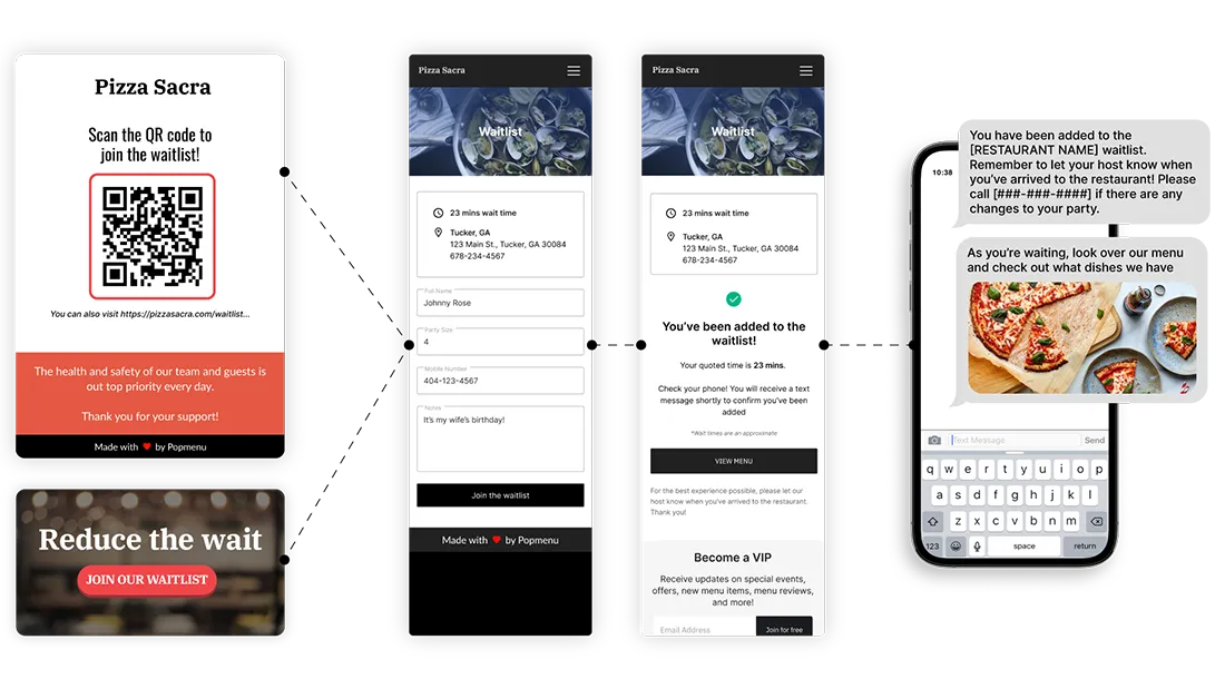 Popmenu Waitlist Management Software