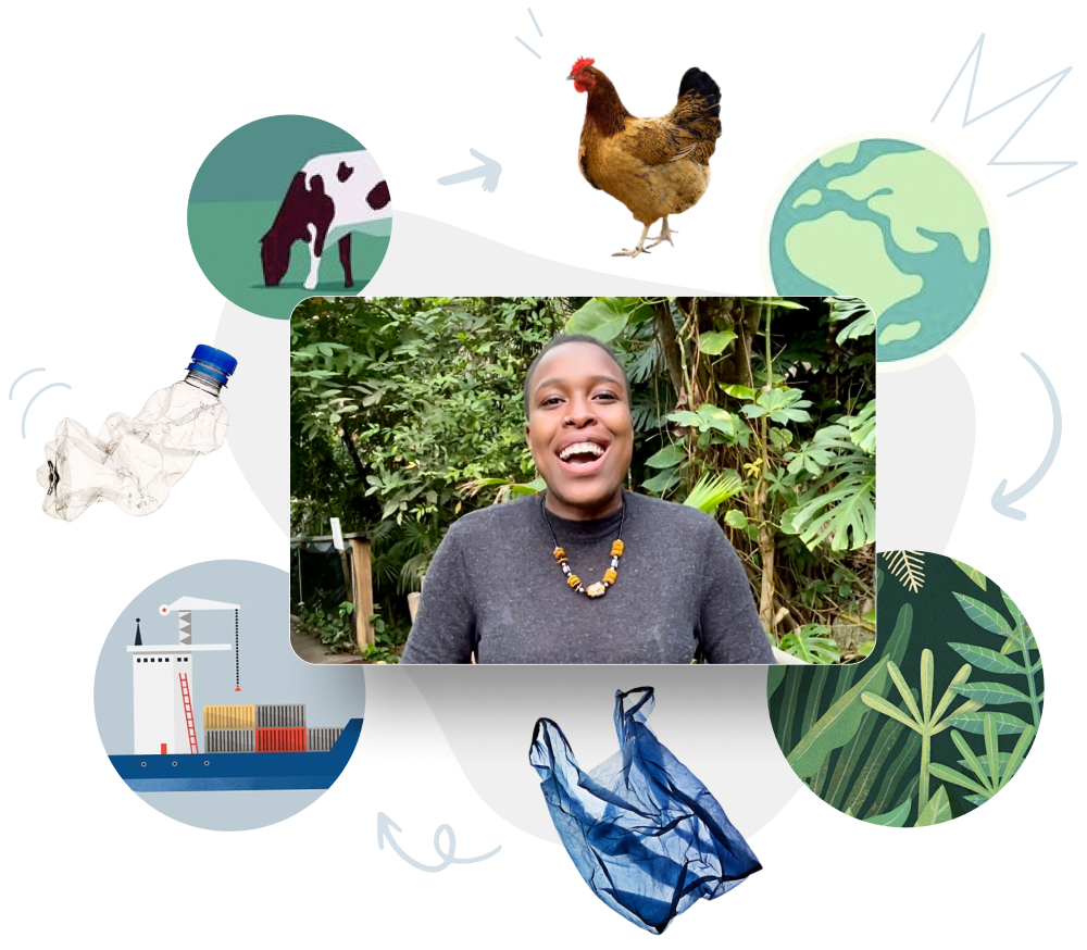 AimHi Earth | Transformative Sustainability Training