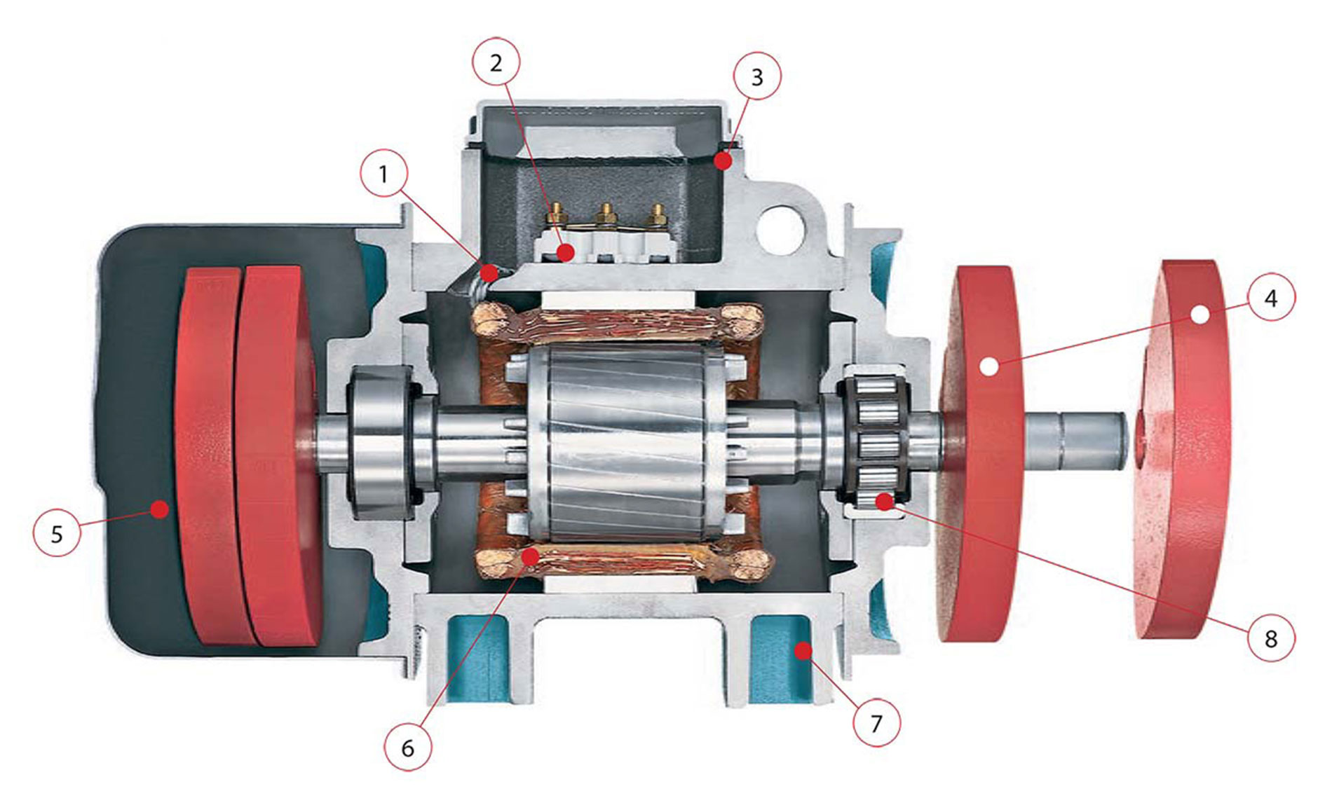 Rotary Electric Vibrator | Navco | Vibrators / Flow Aid/ Densifiers