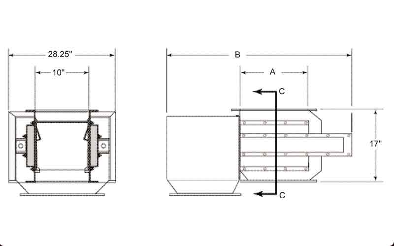 Chute Magnets | MPI | Magnets /Metal Detectors & Separators