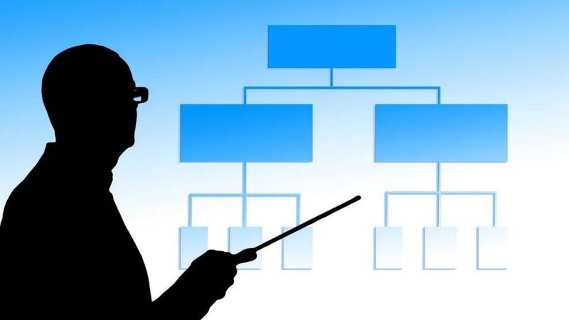 Organisation d’un call center : quel est l’organigramme type