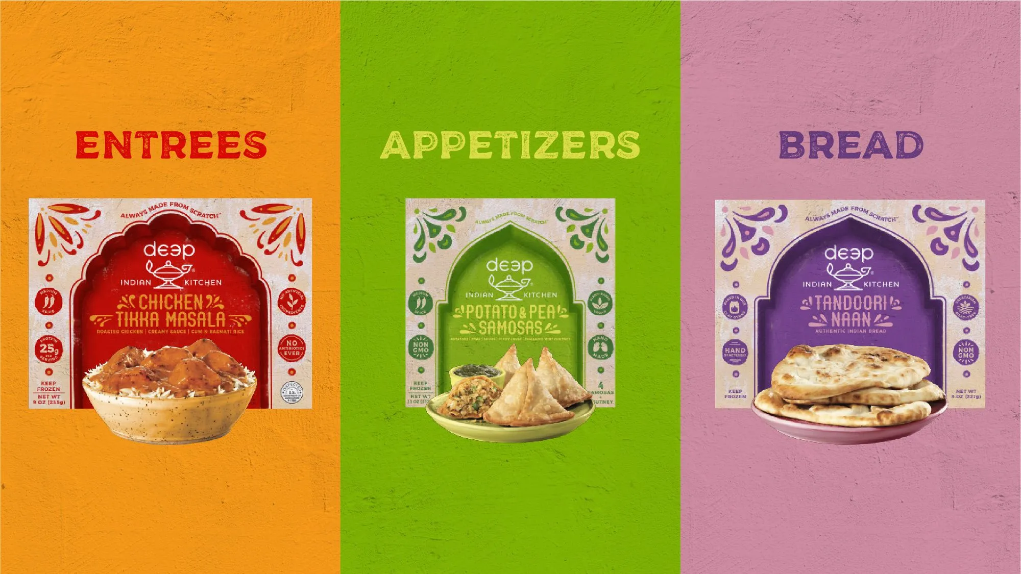 Deep Indian Kitchen: Design With Deep Roots | Interact