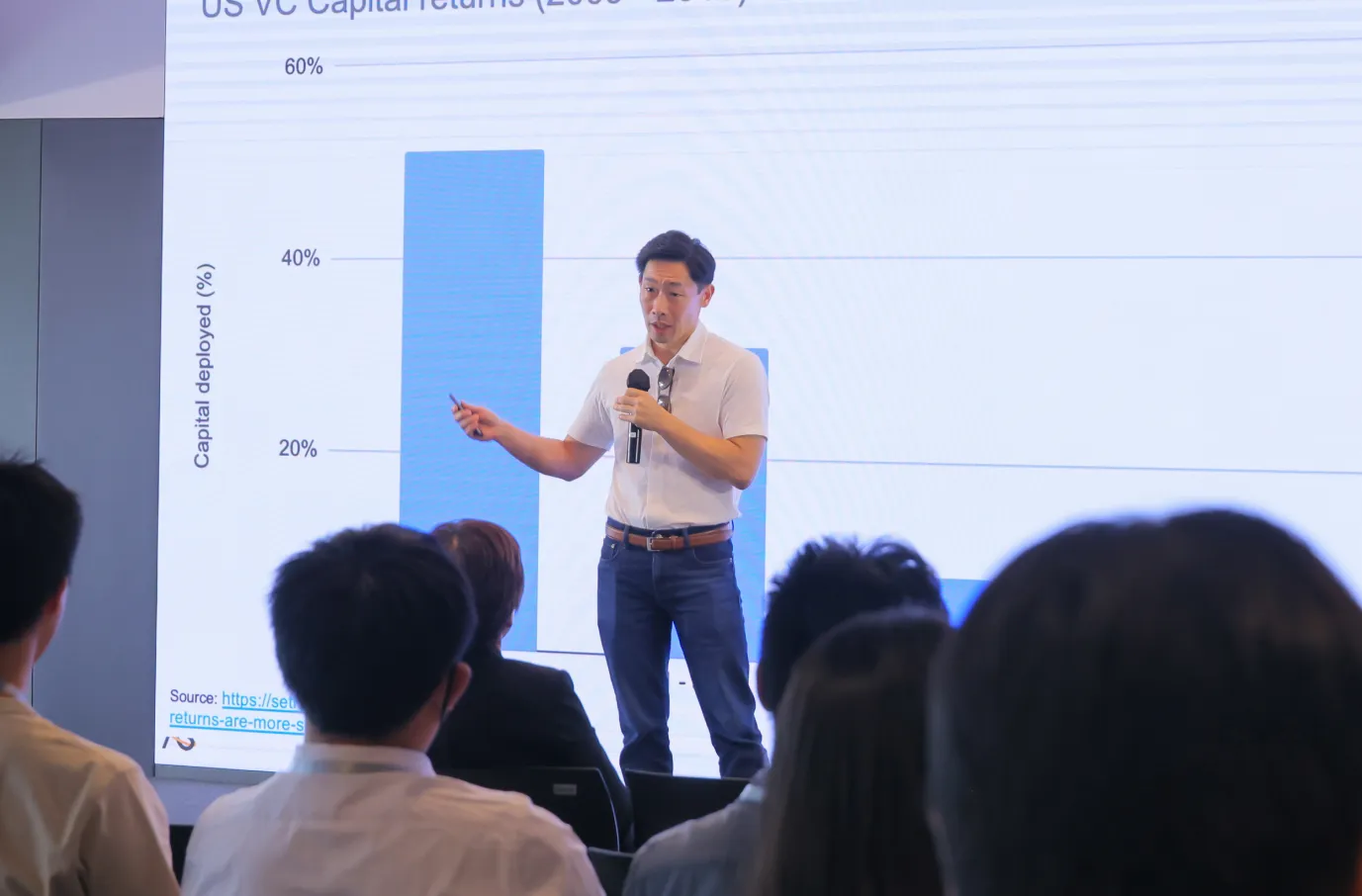 Venture Skills in 10 hrs - Online Angel Investing Course