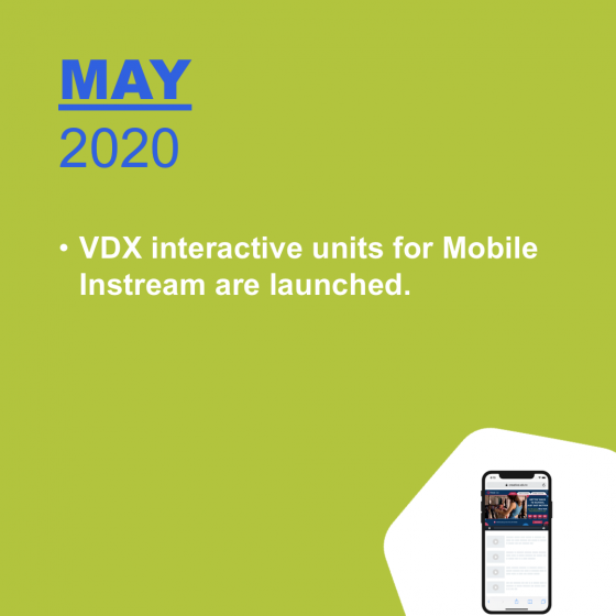 Global 1st Anniversary: A Look Back Over One Year at VDX.tv