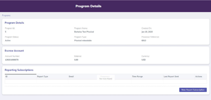 White Label Prepaid Debit Card: Launch Your Custom Payment Card Within ...