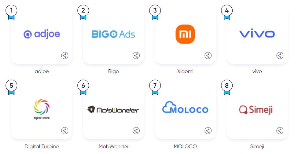 Moloco Climbs in the AppsFlyer Performance Index | Moloco