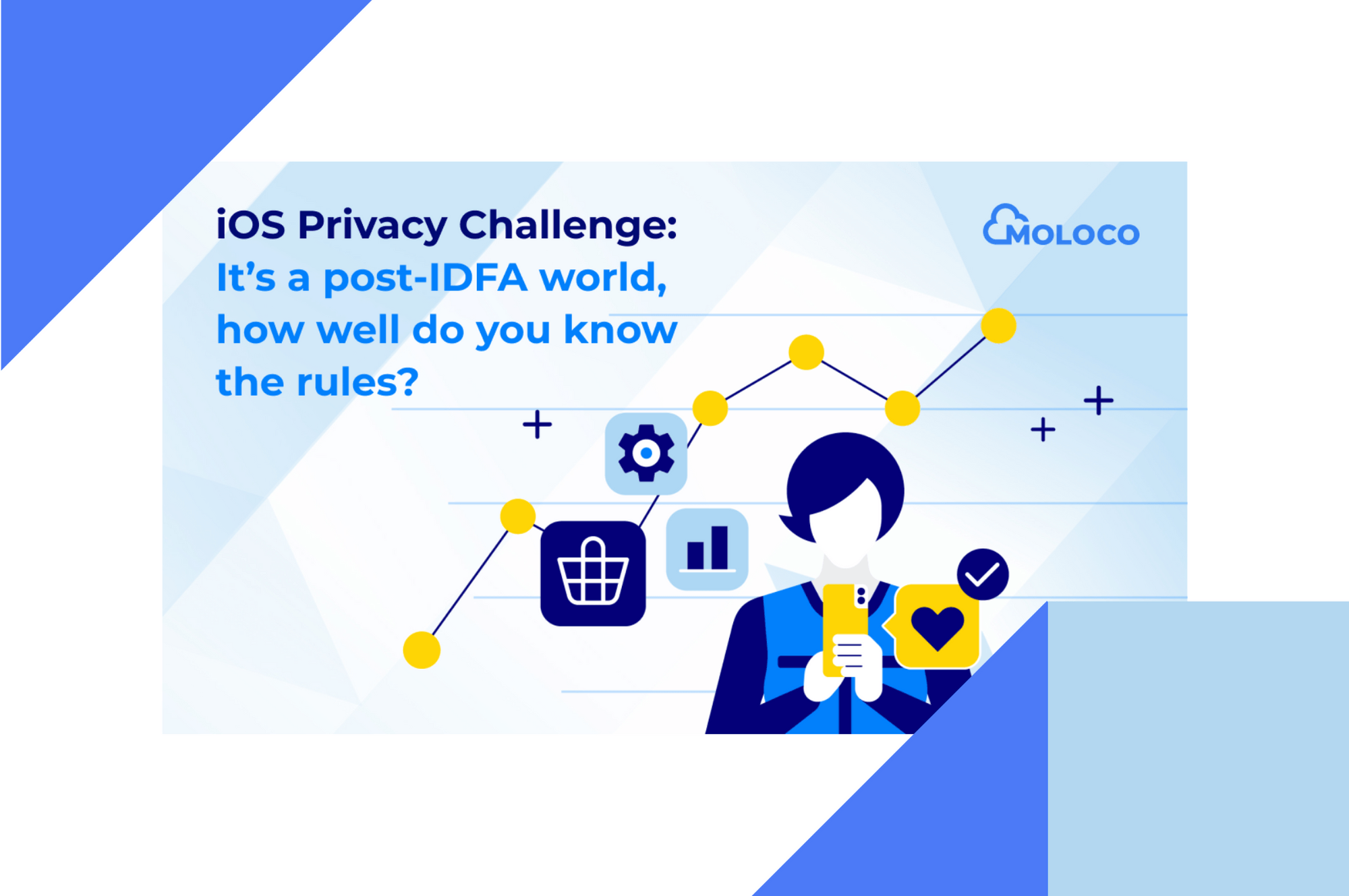 DSP vs SSP: Understanding the Advertising Supply Chain | Moloco