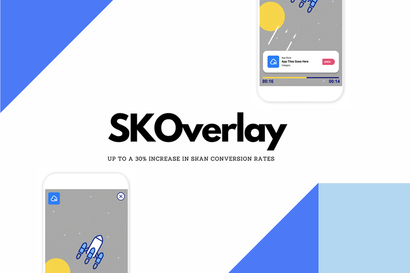 What is the CVR Formula & Why Is it Important? | Moloco