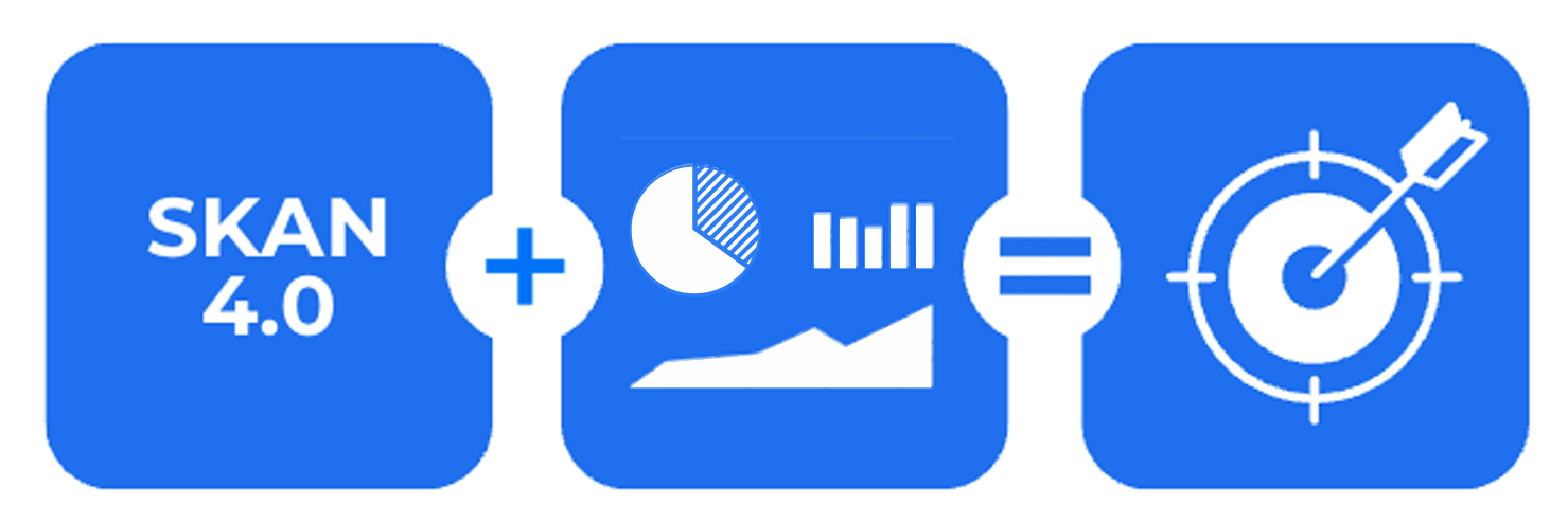 Thriving with SKAN 4.0: Moloco Cloud DSP enables reporting and postbacks