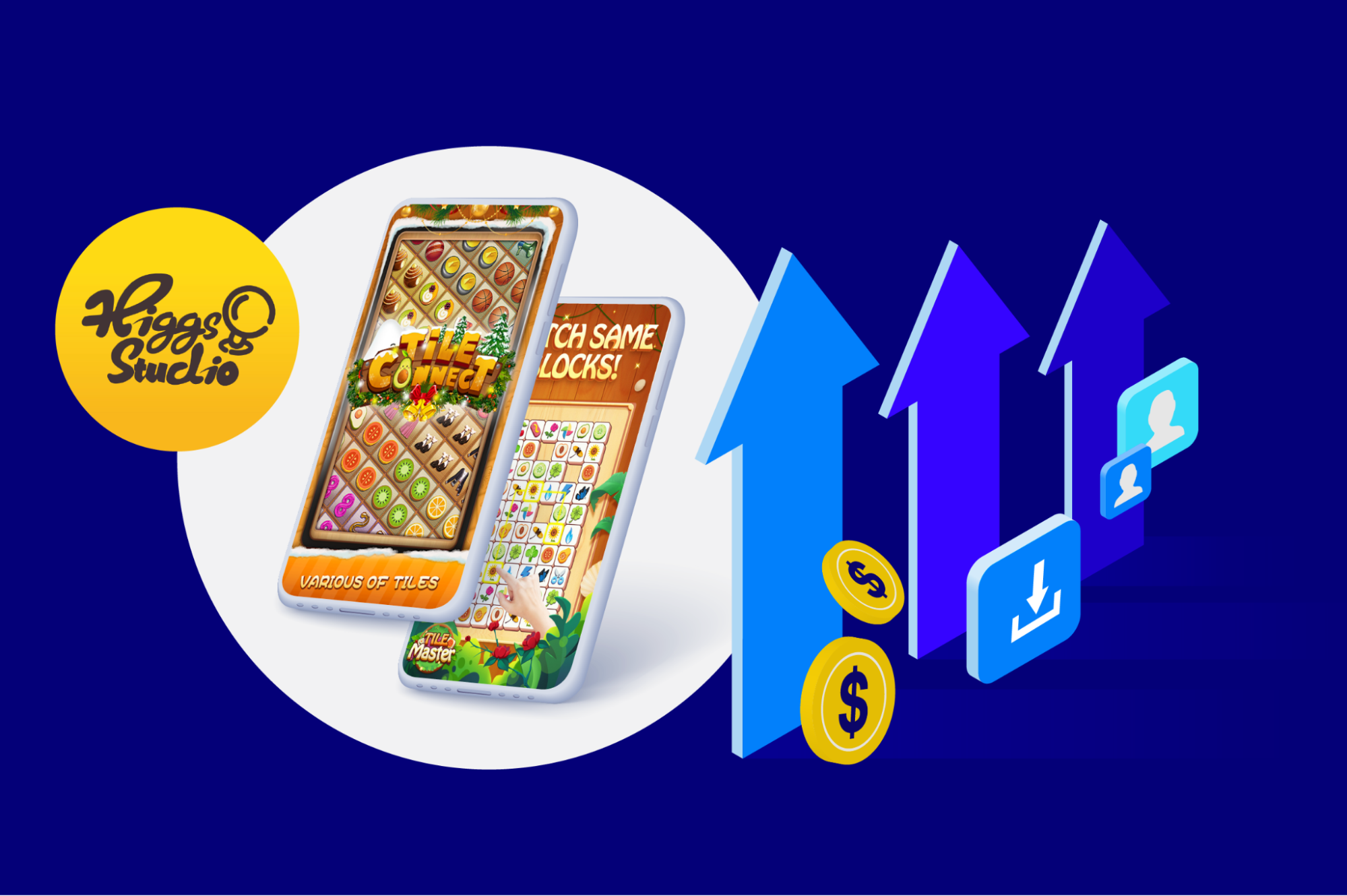 Higgs Studio Achieved 2X Installs | Moloco