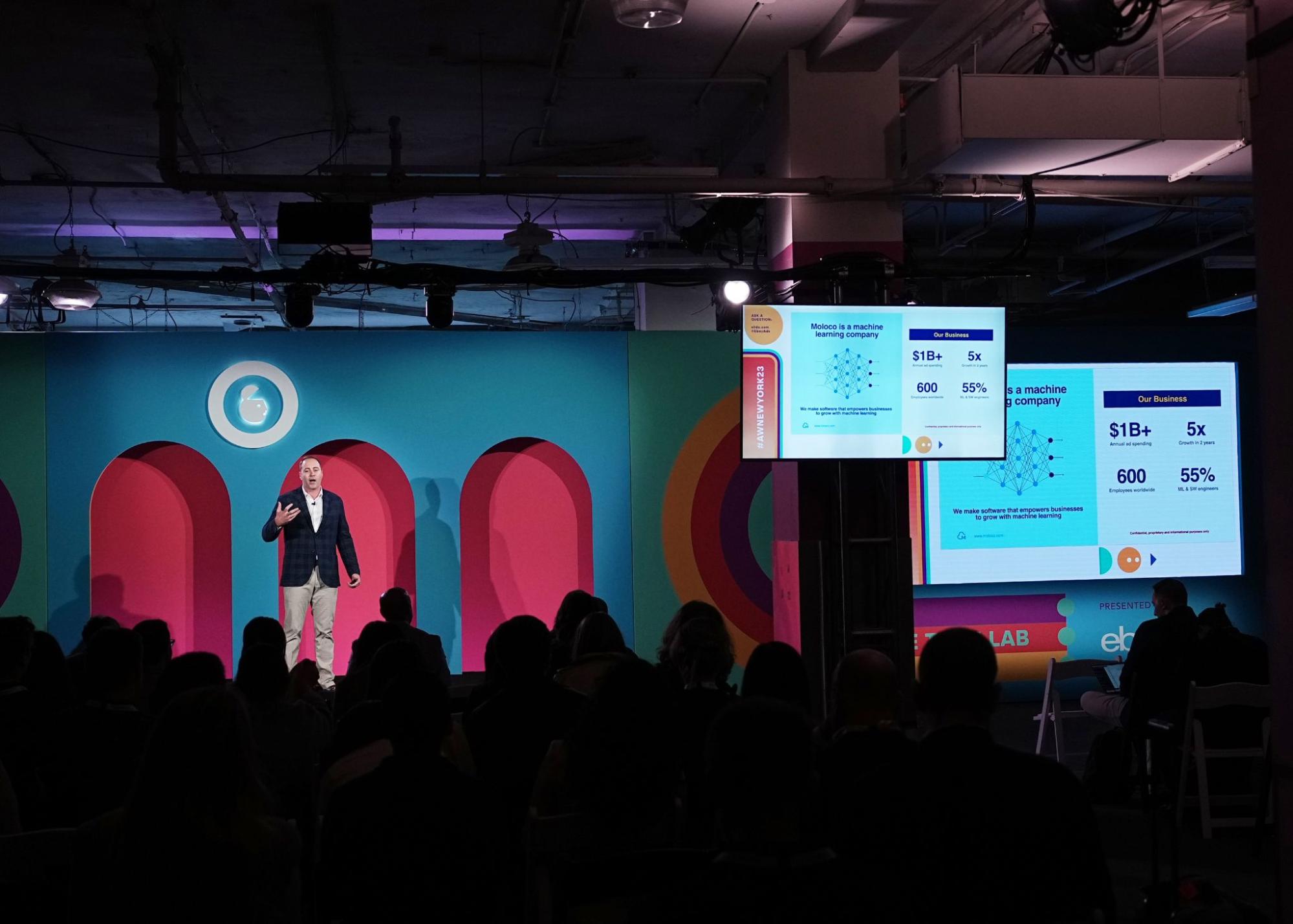 DSP vs SSP: Understanding the Advertising Supply Chain | Moloco