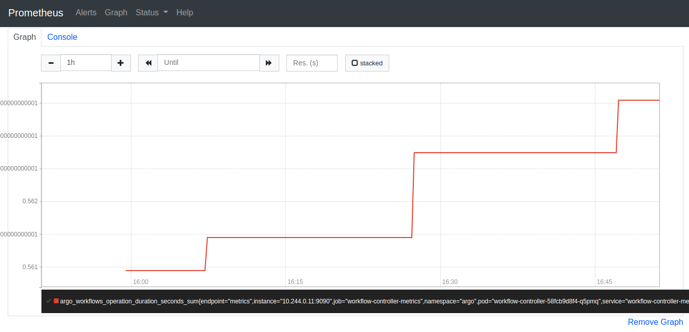 How to Integrate Prometheus with Argo Workflows