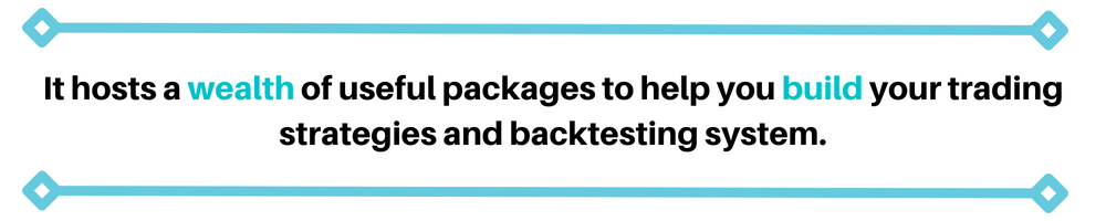 Intro to Backtesting in R: A Comprehensive Tutorial
