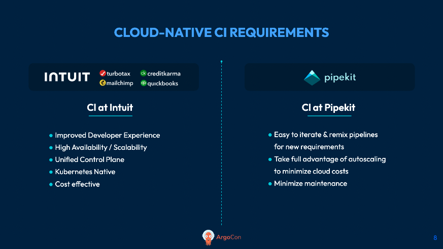 Why it’s Time to Migrate Your CI/CD from Jenkins to Argo