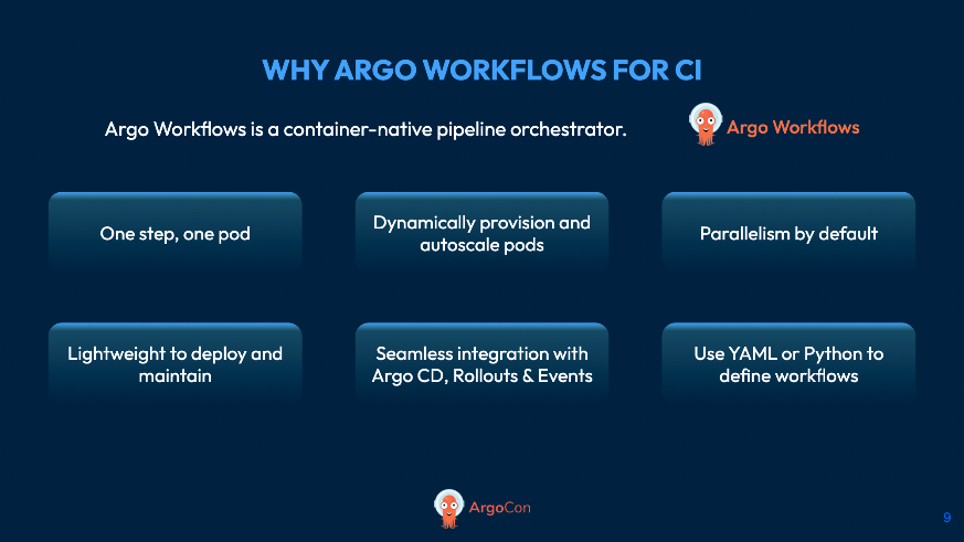 Why it’s Time to Migrate Your CI/CD from Jenkins to Argo