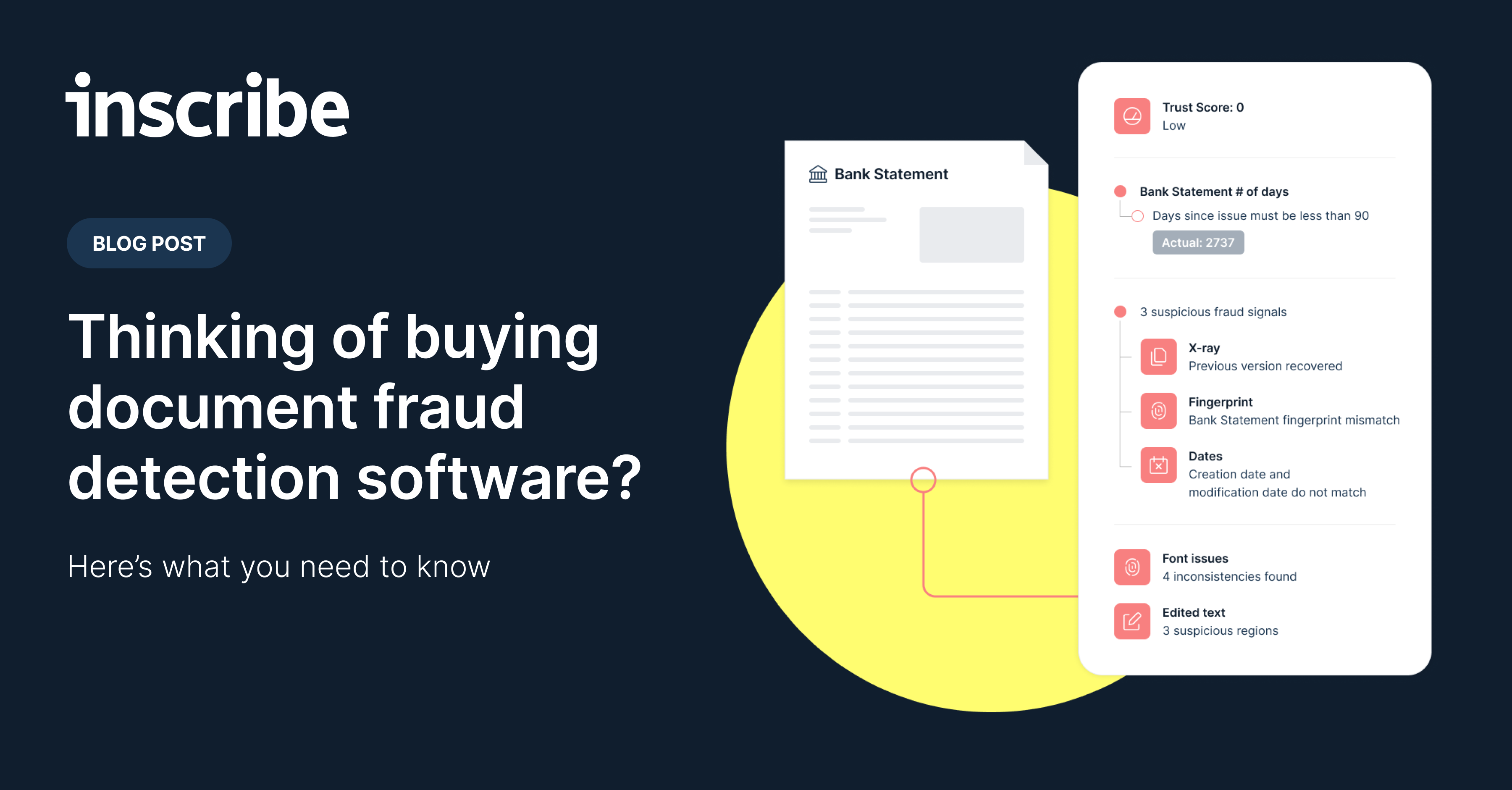 Considering Document Fraud Detection Software Read This First Inscribe