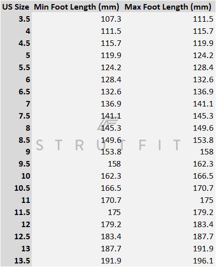StrutFit | Brannock Size Charts