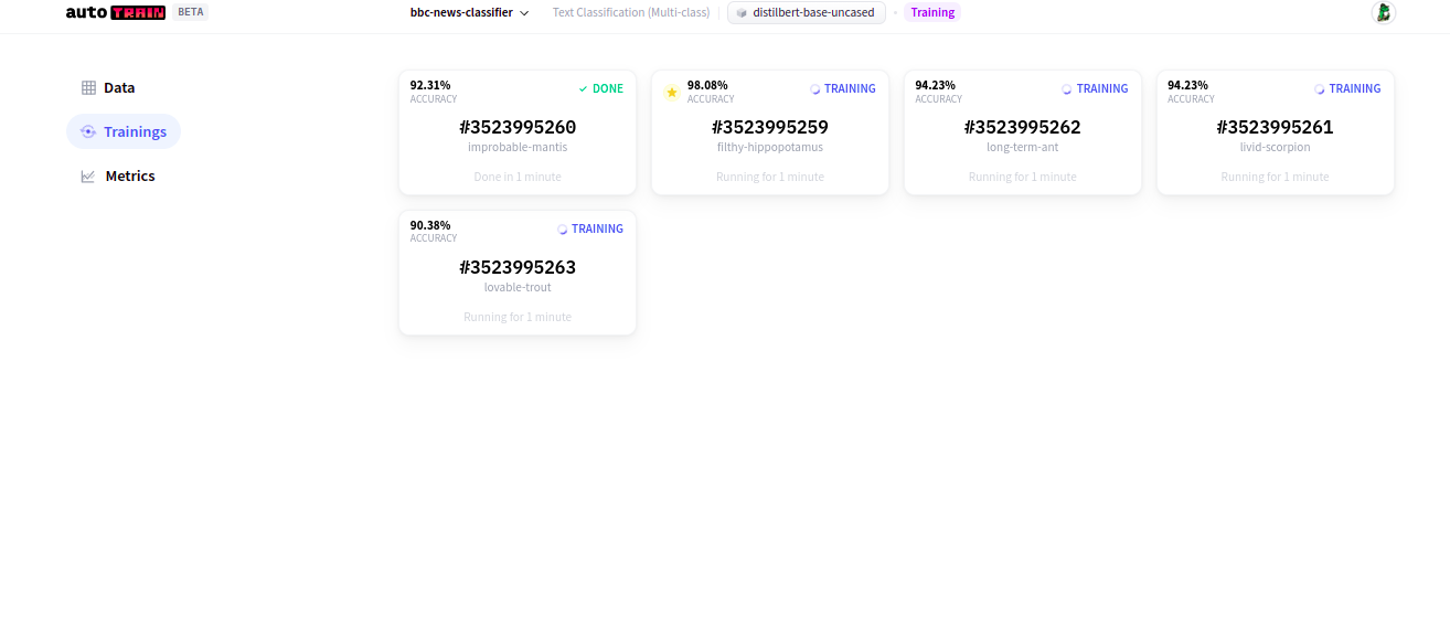 Build a Classification Model in 30 Minutes