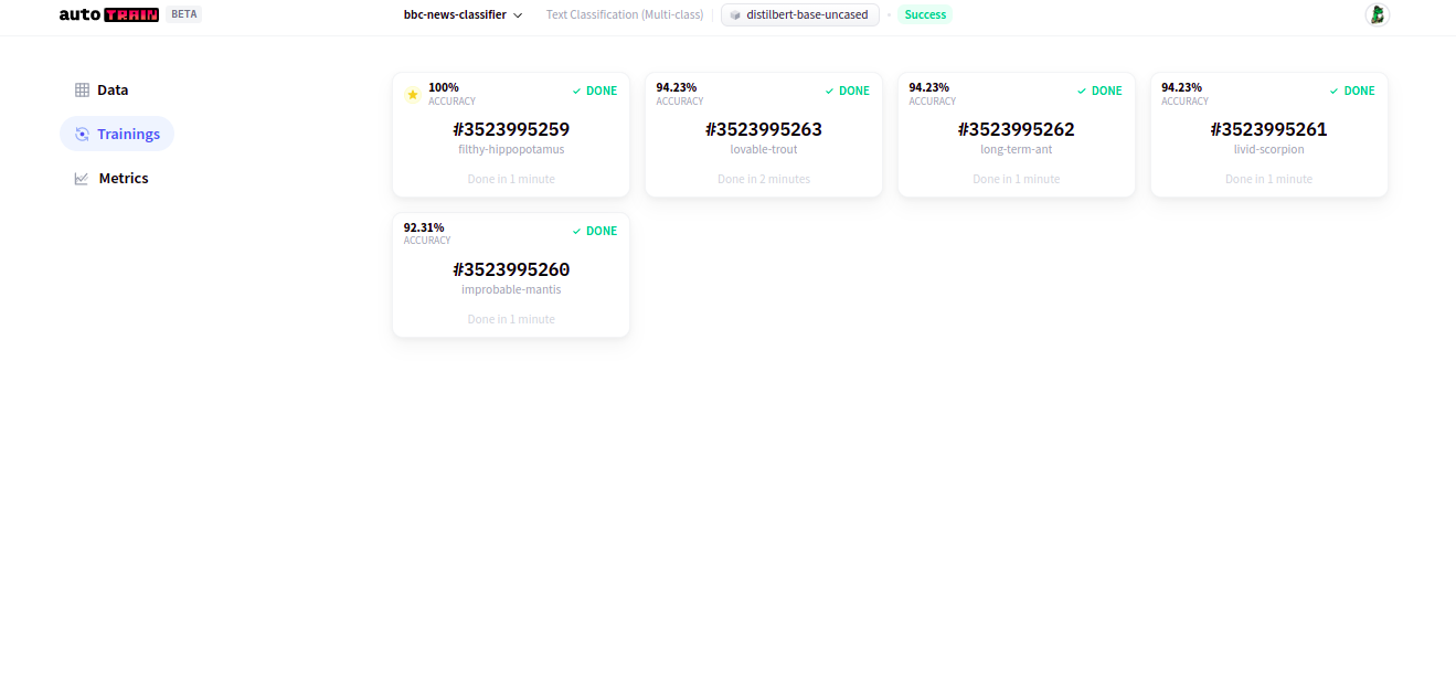 Build a Classification Model in 30 Minutes