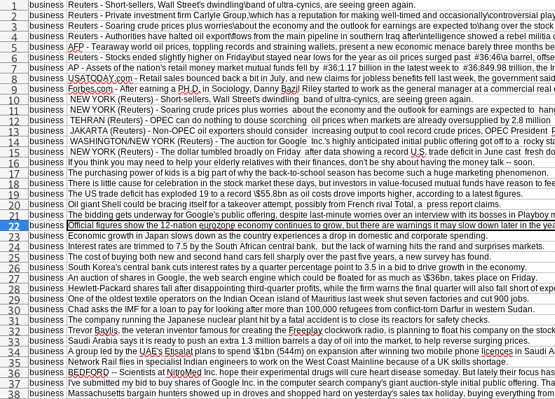 Build a Model using Amazon Comprehend