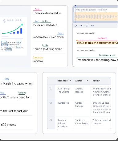 9 Reasons Datasaur.AI is the Best Text Annotation Tool