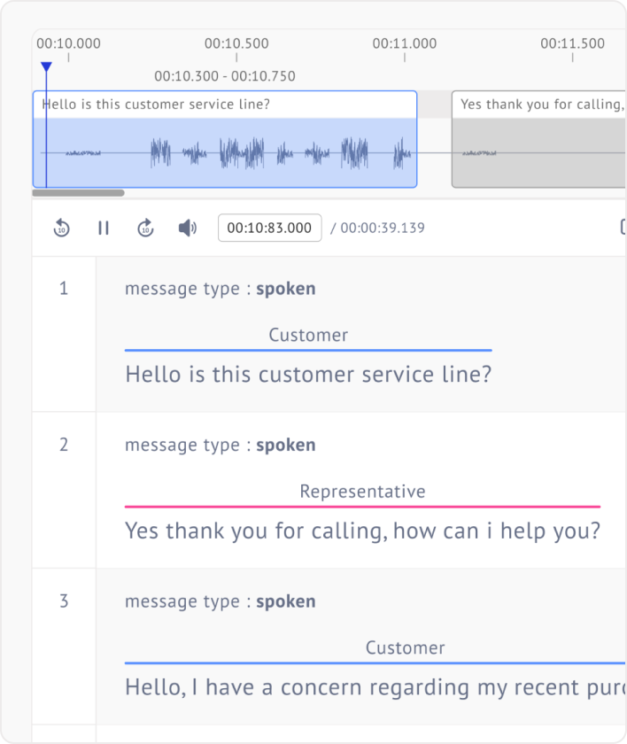 Interactive Playground | Datasaur