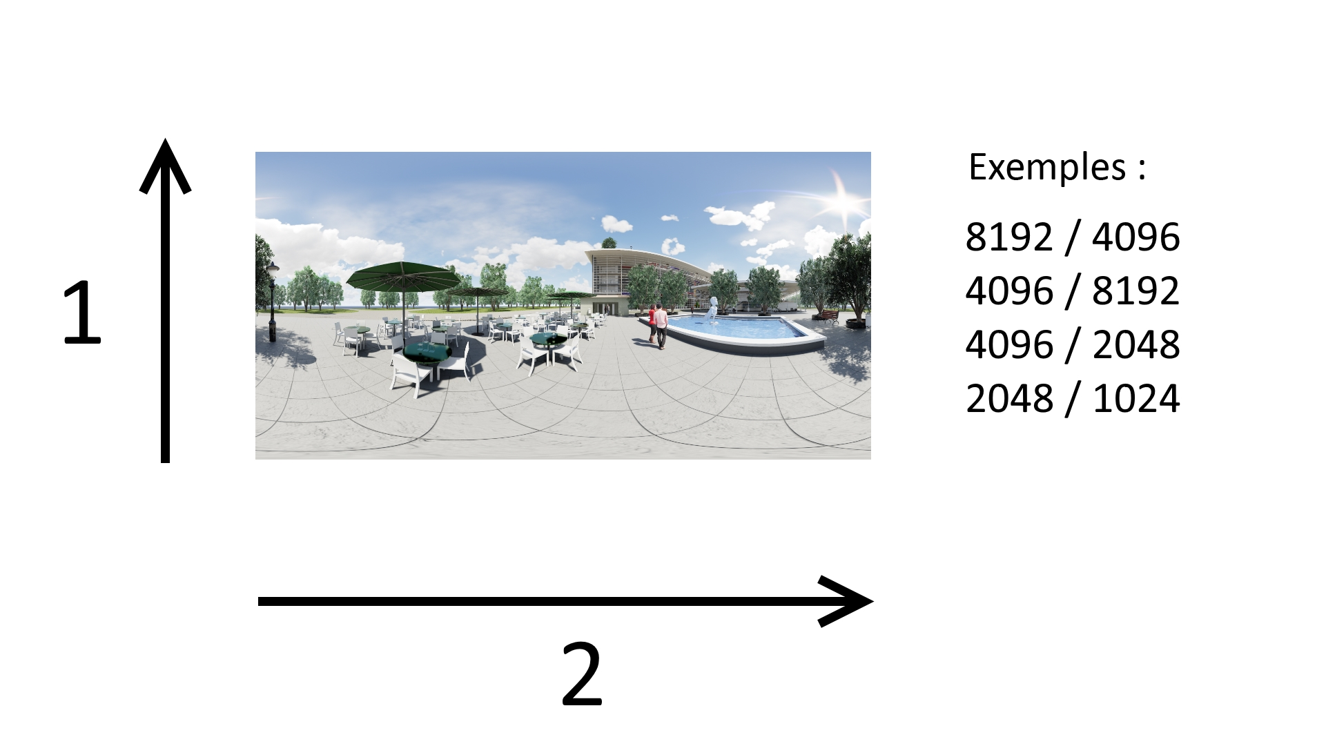 Quelles Skybox sont prises en charge ? | Enscape support