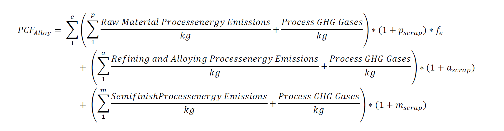 The Key Features of a Strong Materials Database