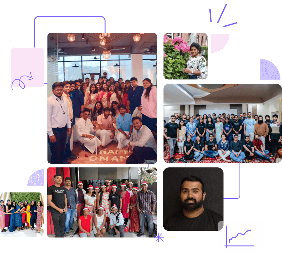 People | Moolya Testing - Preventing bugs and tech debt for startups ...